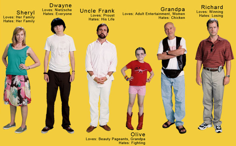 Little Miss Sunshine | Movies ala Mark